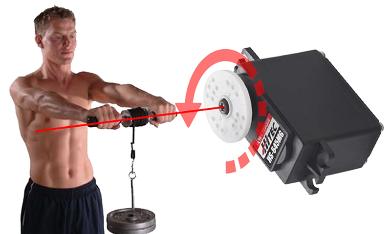 Here’s How You Can Increase Servo Torque In 60 Seconds – RC Car Action